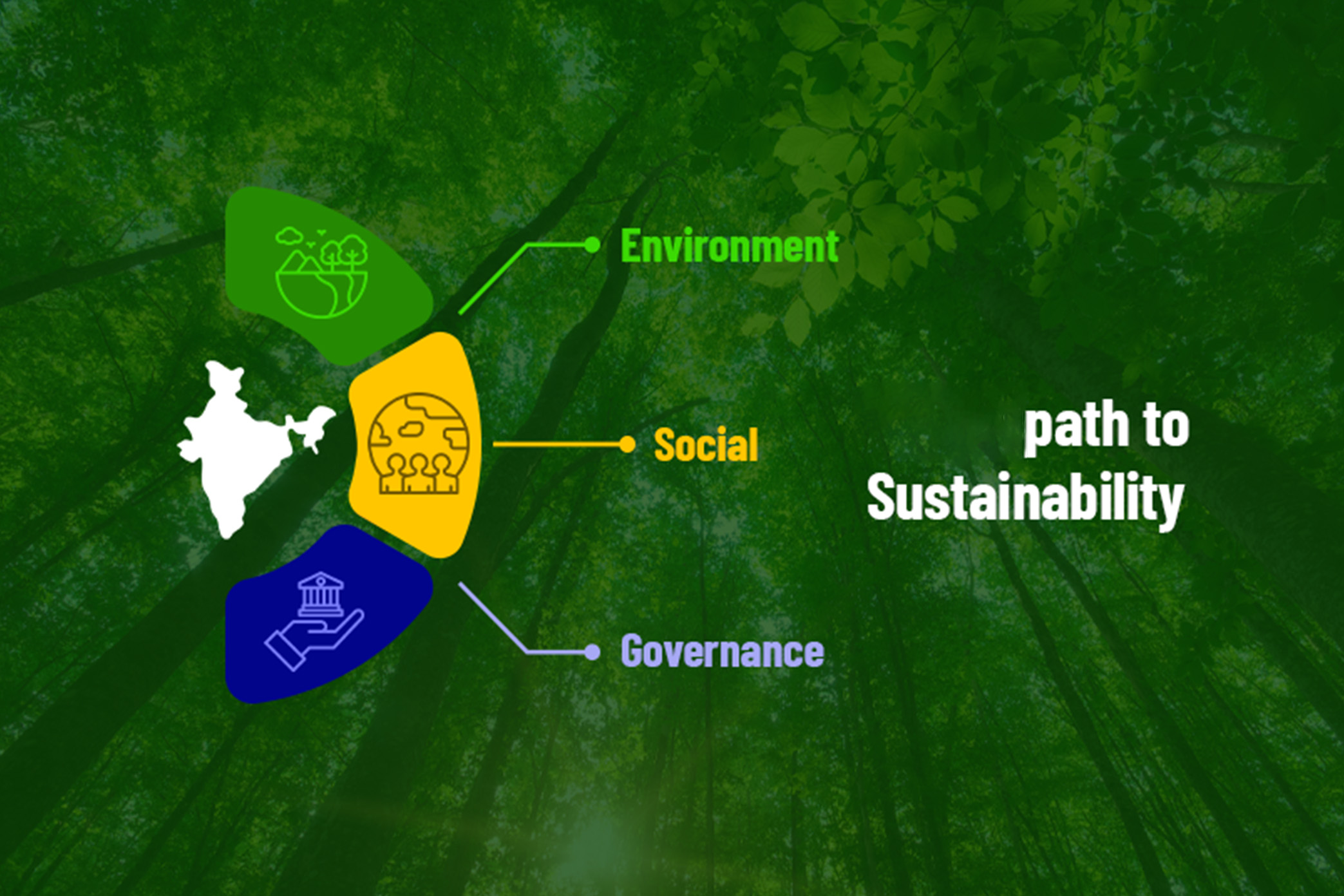 对齐ESG与SDGs：加强可持续增长 [Aligning ESG and SDGs: Strengthening Sustainable Growth] “走出去”导航网 [“Go ...